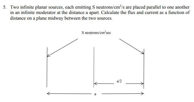 Solved Two infinite planar sources, each emitting S | Chegg.com