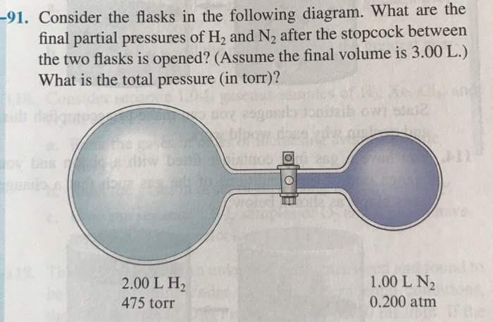 Solved -91. Consider the flasks in the following diagram. | Chegg.com