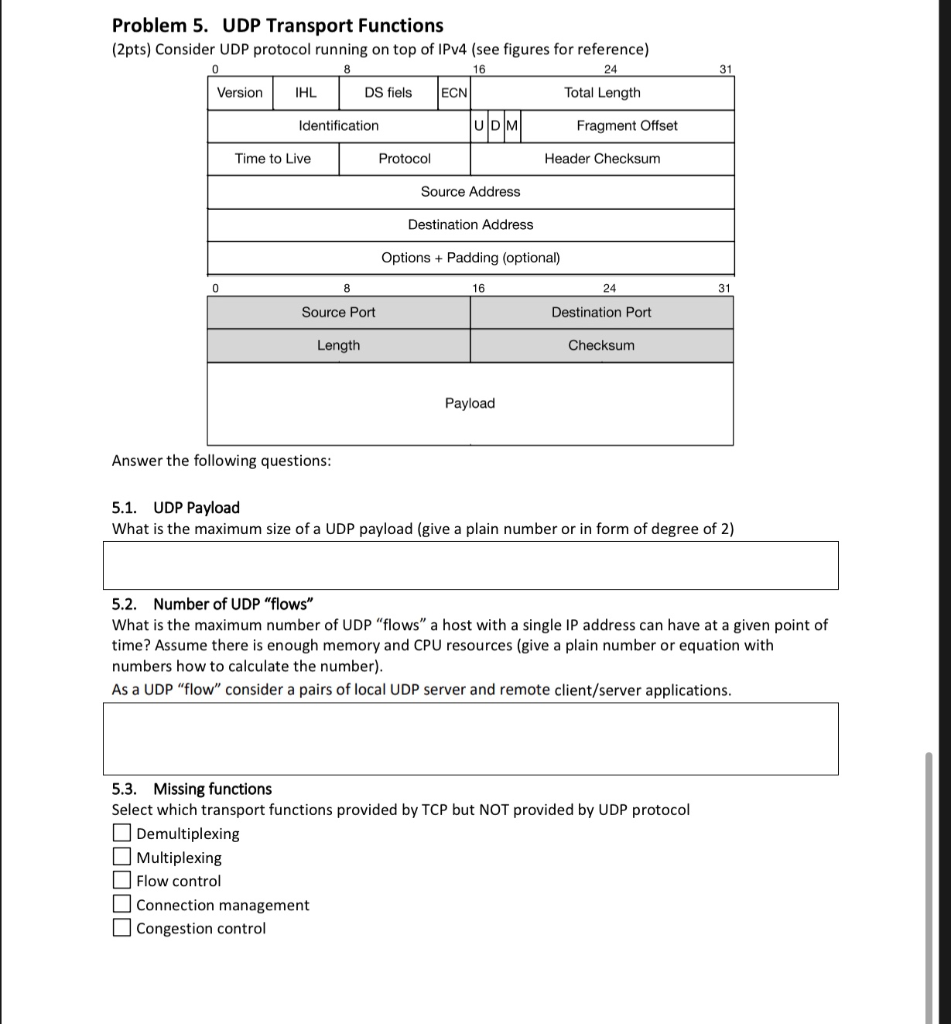 Problem 5. UDP Transport Functions (2pts) Consider | Chegg.com