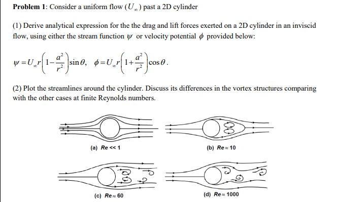 Solved Problem 1: Consider a uniform flow (U) past a 2D | Chegg.com