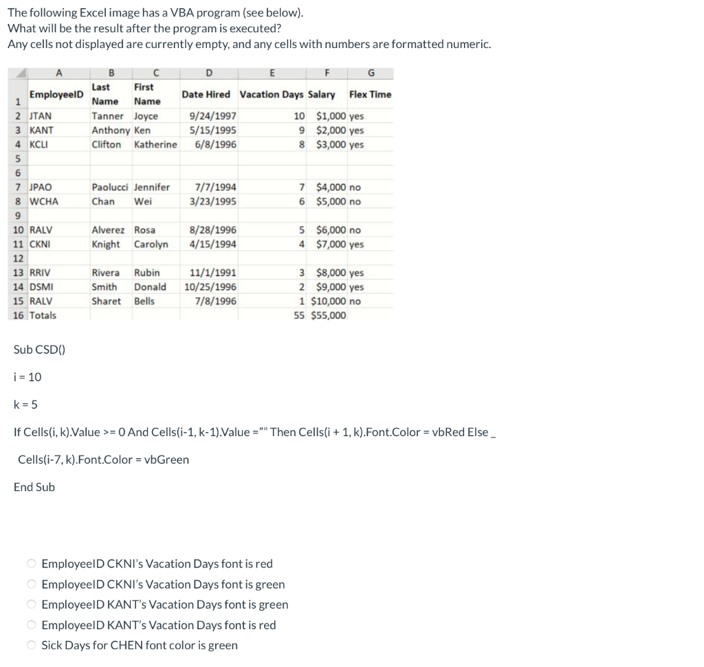 Solved The following Excel image has a VBA program (see | Chegg.com