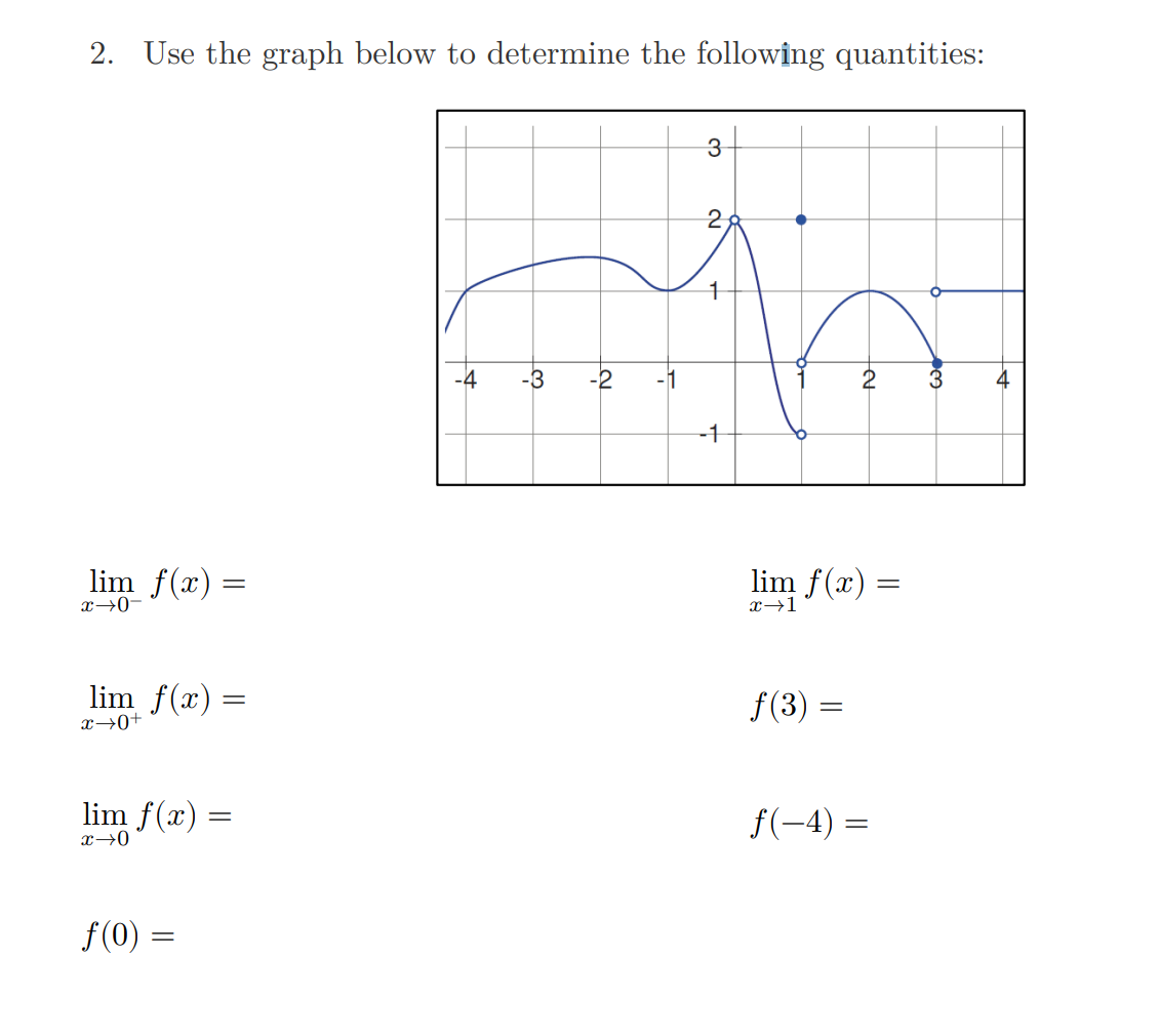 Solved Consider the following limit: limx→01−3x−1x a) | Chegg.com