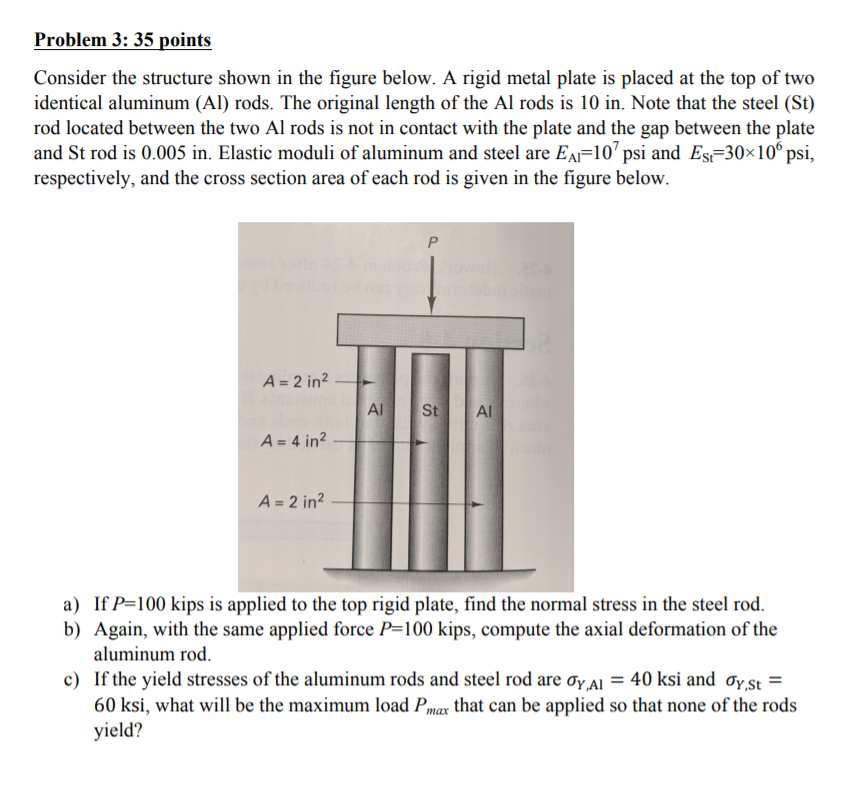 Solved Problem 3: 35 points Consider the structure shown in | Chegg.com