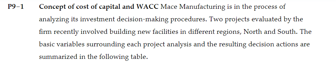 Solved P9-1 Concept of cost of capital and WACC Mace | Chegg.com