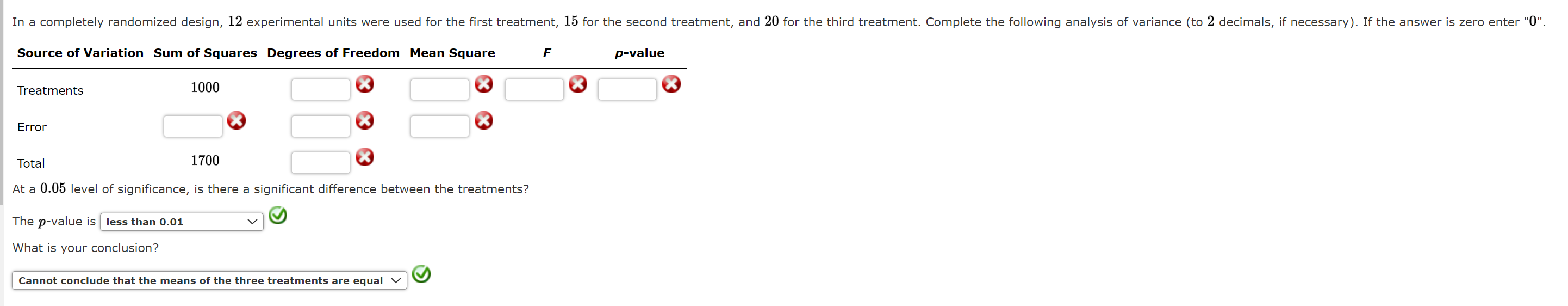 Solved At a 0.05 level of significance, is there a | Chegg.com