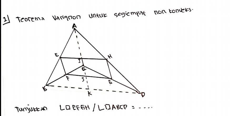 Solved The varignon theorem for a non-convex | Chegg.com