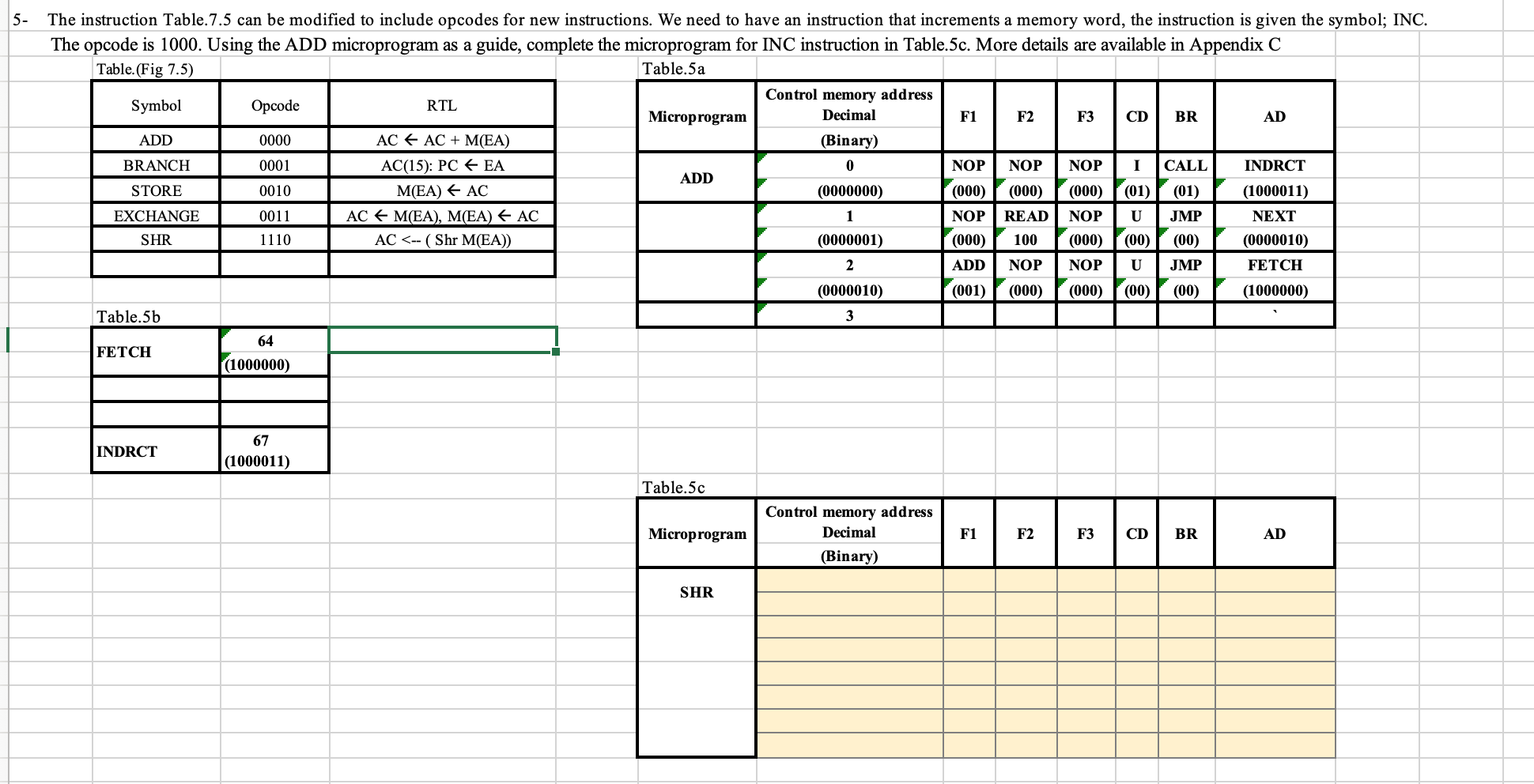 5- The instruction Table.7.5 can be modified to | Chegg.com