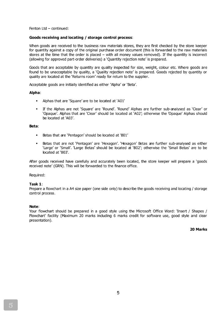 Solved Fenton Ltd Fenton Ltd is a manufacturing organisation | Chegg.com