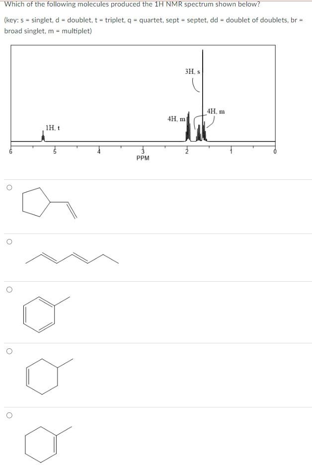 Solved Which Of The Following Molecules Produced The 1h Nmr