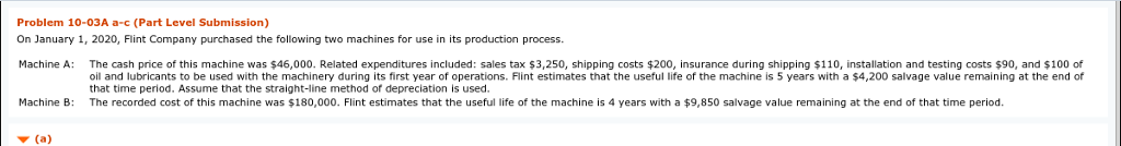 Solved Problem 10-03A a-c (Part Level Submission) On January | Chegg.com