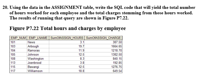 Solved Figure P7.1 Structure and contents of the | Chegg.com