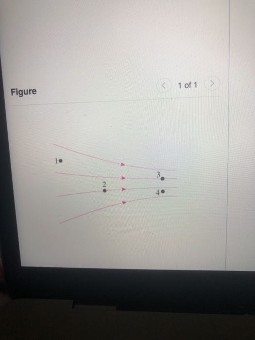 Solved Part A Rank in order, from largest to smallest, the | Chegg.com