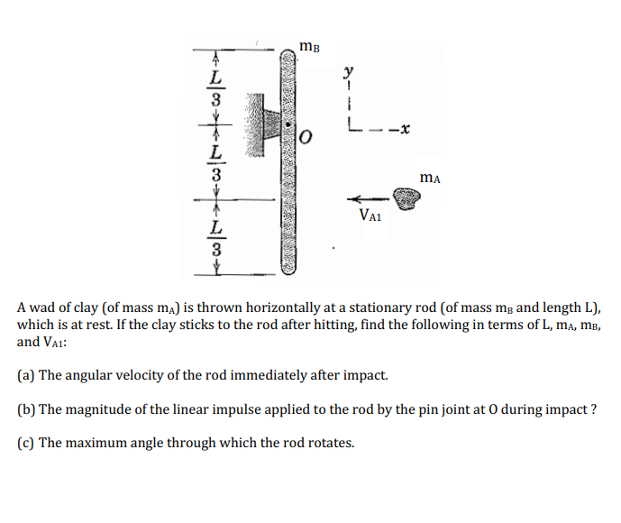 [Solved]: A wad of clay (of mass ( m_{A} ) ) is thrown h