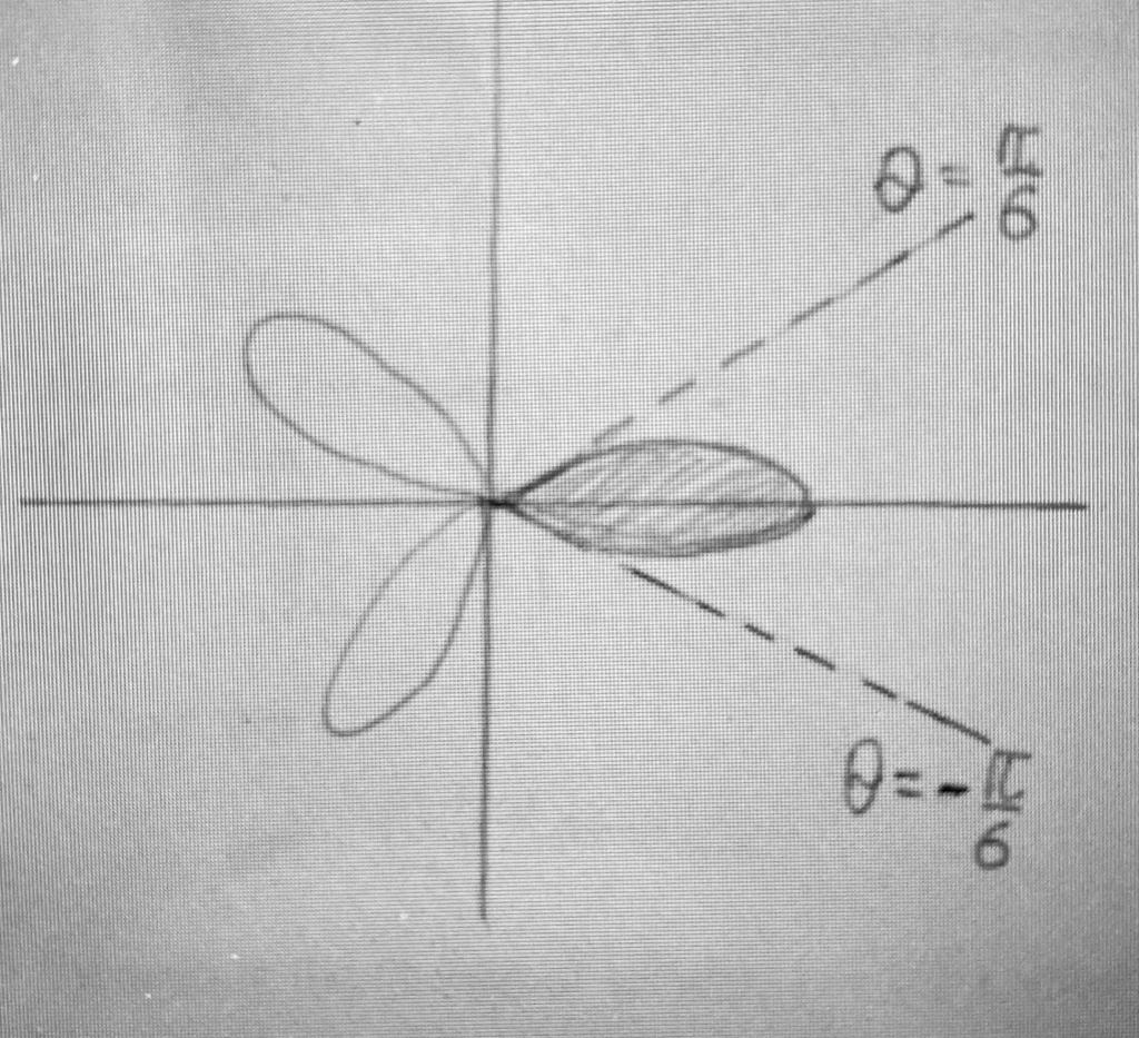 Solved Please solve & explain thank you. Use a double | Chegg.com