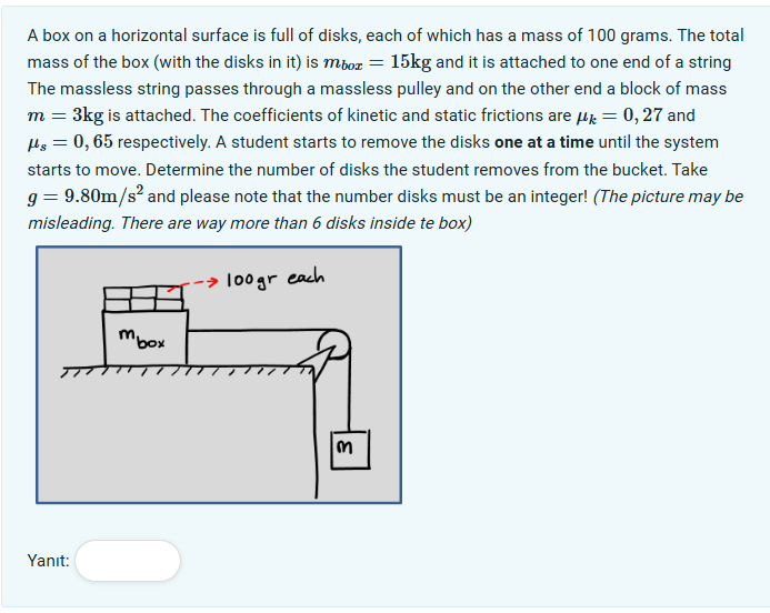 Solved A box on ﻿a horizontal surface is ﻿full of ﻿disks, | Chegg.com