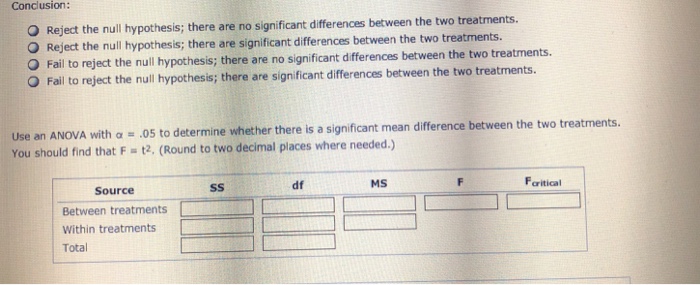 Solved Chapter 12 HW #2 11. Gravetter/Wallnau/Forzano, | Chegg.com Solved Chapter 12 HW #2 11. Gravetter/Wallnau/Forzano, | Chegg.com