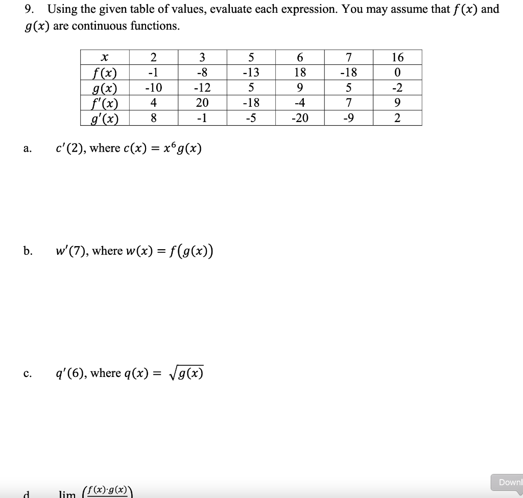 Solved 9 Using The Given Table Of Values Evaluate Each