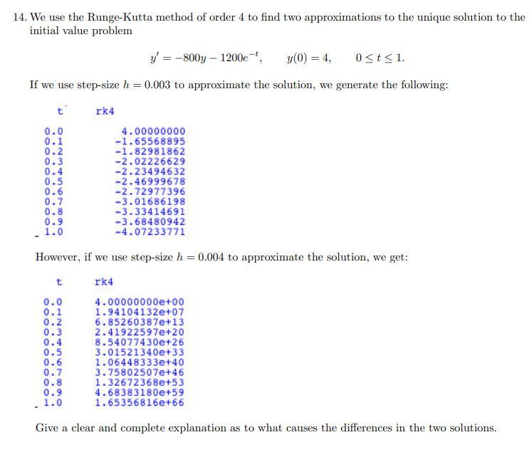 Solved Applied Numerical Analysis, The textbook is Numerical | Chegg.com