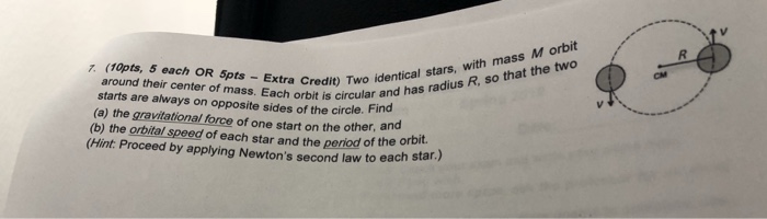 Solved Two identical stars, with mass M orbit and has radius | Chegg.com