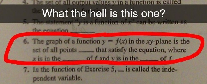 Solved What the hell is this one? 6. The graph of a function | Chegg.com
