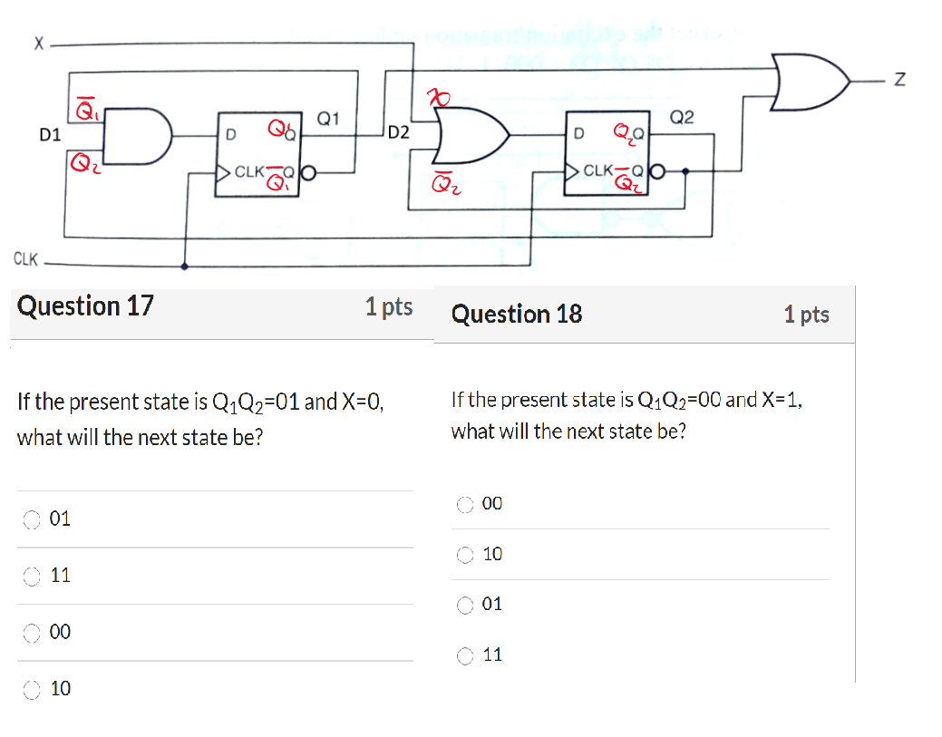 Solved X Z Q1 Q2 D1 D Qa D2 S D Qa Clk Clk Qz Clk Question