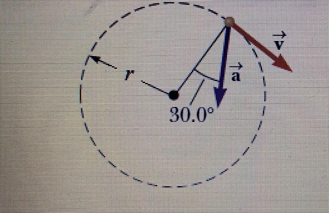 Solved This figure (|a| = 11.0 m/s2) represents the total | Chegg.com