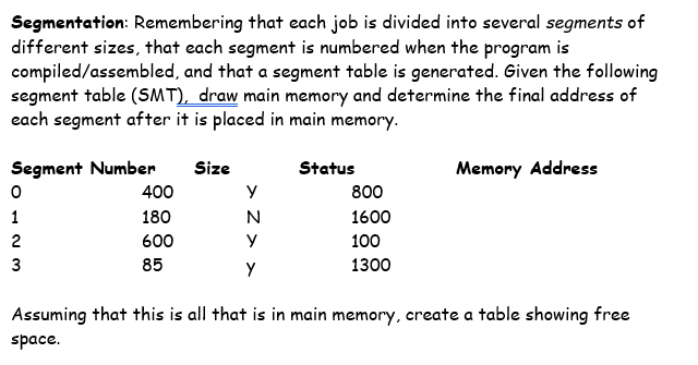 Solved Segmentation: Remembering that each job is divided | Chegg.com