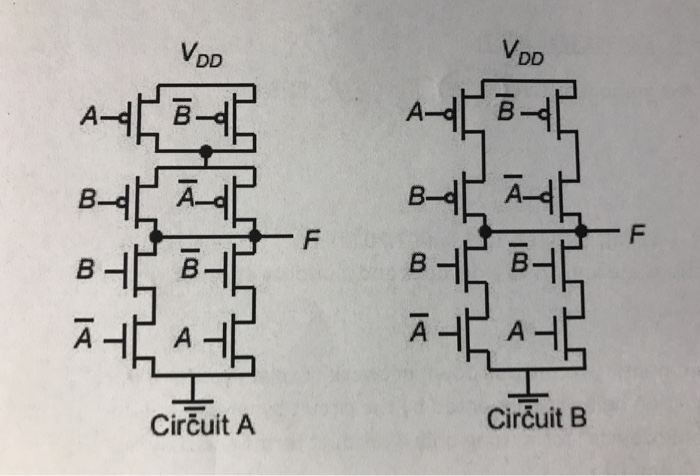 Solved 3 Identify The Logic Function Implemented By The Two 