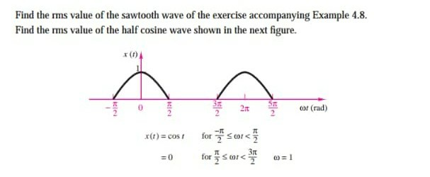 Solved Find the rms value of the sawtooth wave of the | Chegg.com