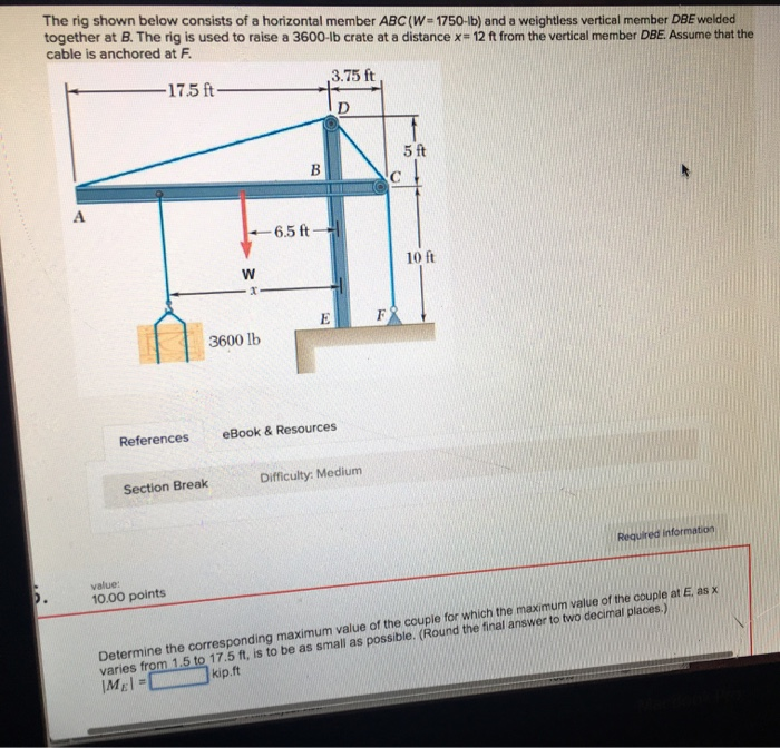 Solved The rig shown below consists of a horizontal member | Chegg.com