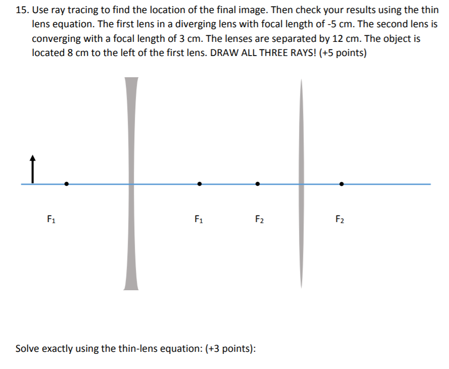 Solved 15. Use ray tracing to find the location of the final | Chegg.com