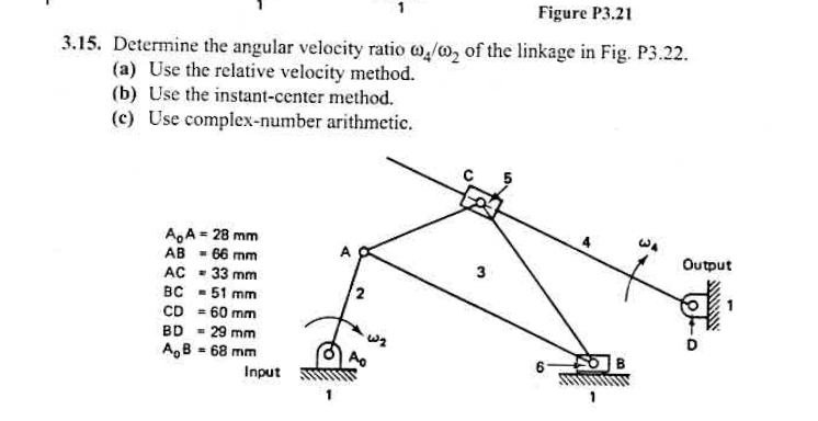Solved 3.15. Determine the angular velocity ratio ω4/ω2 of | Chegg.com