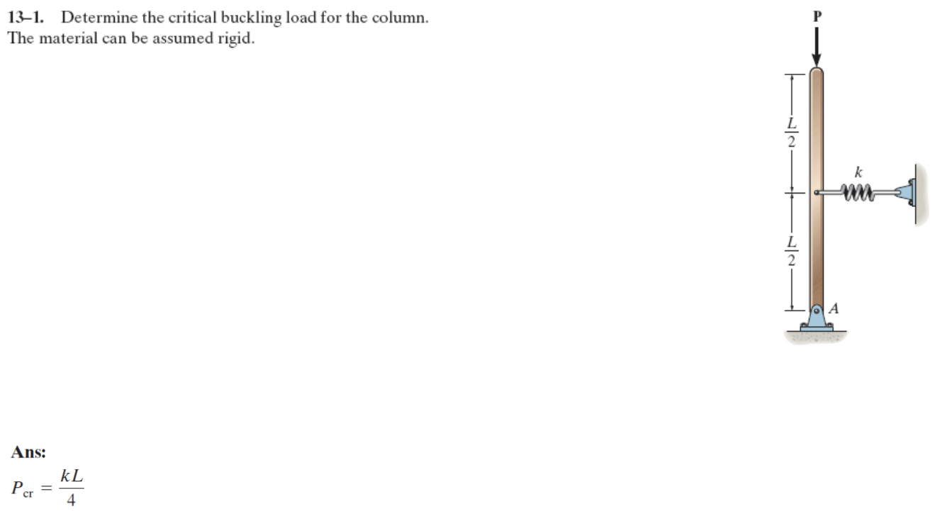 Solved 13-1. Determine the critical buckling load for the | Chegg.com