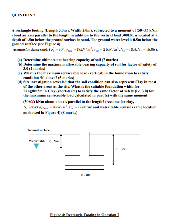 Solved QUESTION 7 A rectangle footing (Length 3.0m x Width | Chegg.com