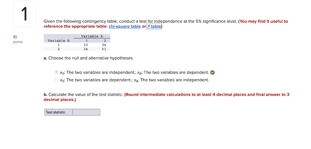 Solved Given the following contingency table, conduct a test | Chegg.com