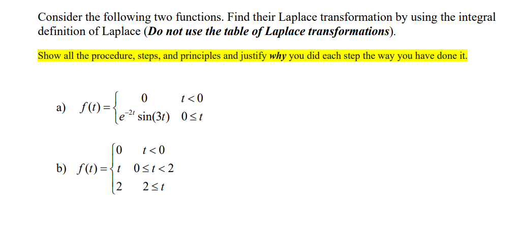 Solved Consider the following two functions. Find their | Chegg.com