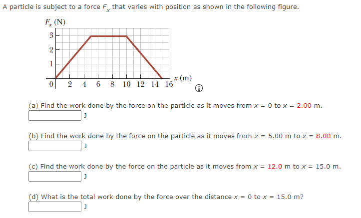Solved X A particle is subject to a force Fx that varies | Chegg.com