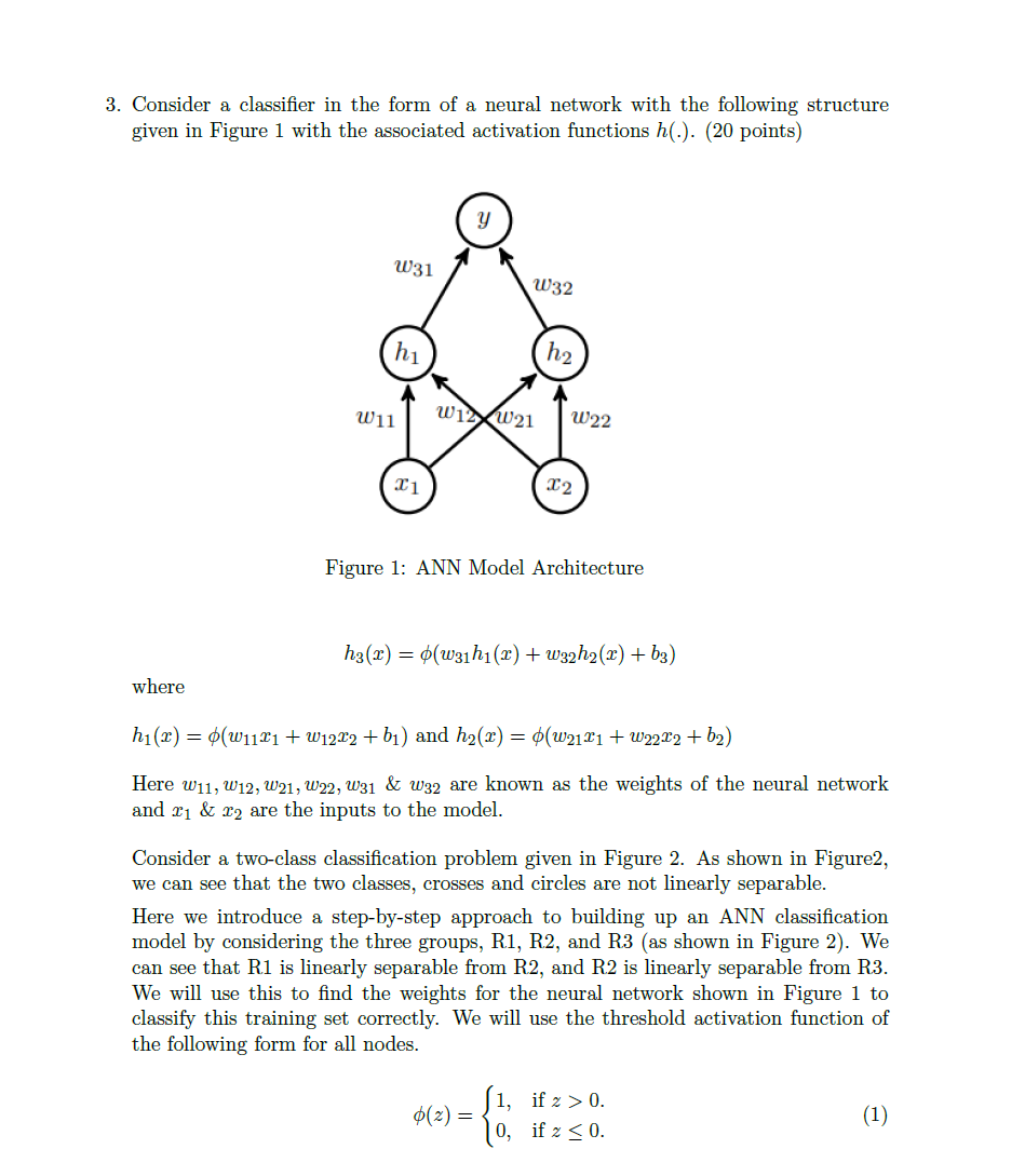3. Consider a classifier in the form of a neural | Chegg.com