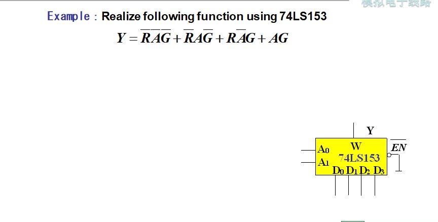 Solved Example : Realize following function using 74LS153 | Chegg.com