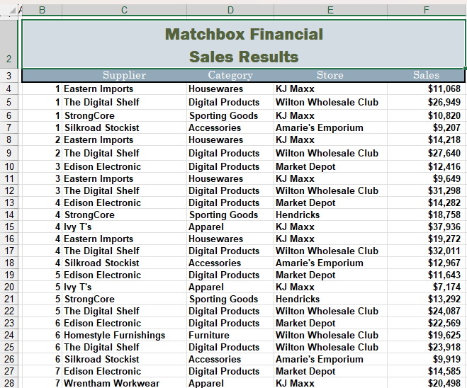 Solved Problem: You work for Matchbox Financial and help the | Chegg.com