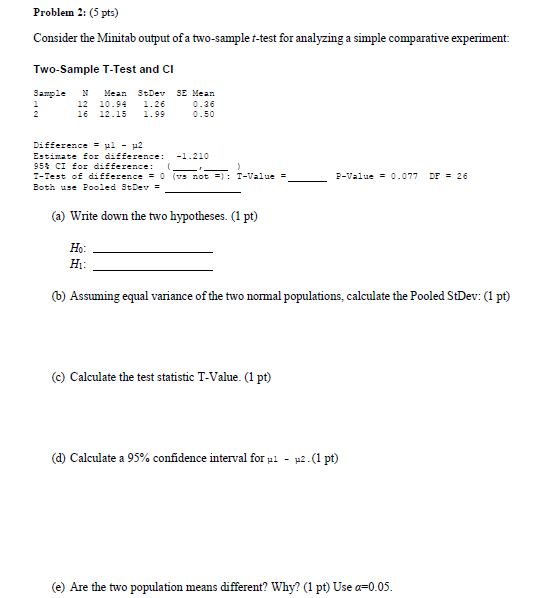 Solved Problem 2: (5 pts) Consider the Minitab output of a | Chegg.com