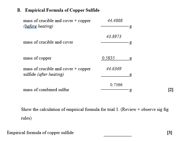 Solved DATA TABLE FOR EMPIRICAL FORMULA A. Empirical Formula | Chegg.com