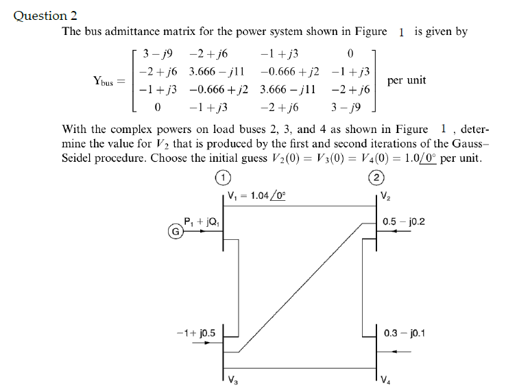 Solved Question 2 The bus admittance matrix for the power | Chegg.com