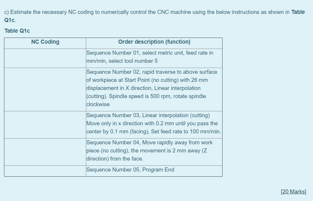 Solved c) Estimate the necessary NC coding to numerically | Chegg.com