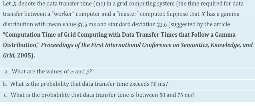 Solved Let X denote the data transfer time (ms) in a grid | Chegg.com