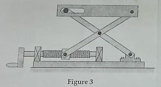 Solved Figure 3 ﻿present a lift table used to adjust the | Chegg.com