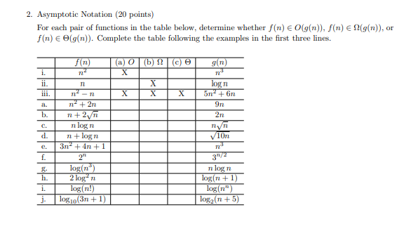 Solved 2. Asymptotic Notation (20 points) For each pair of | Chegg.com