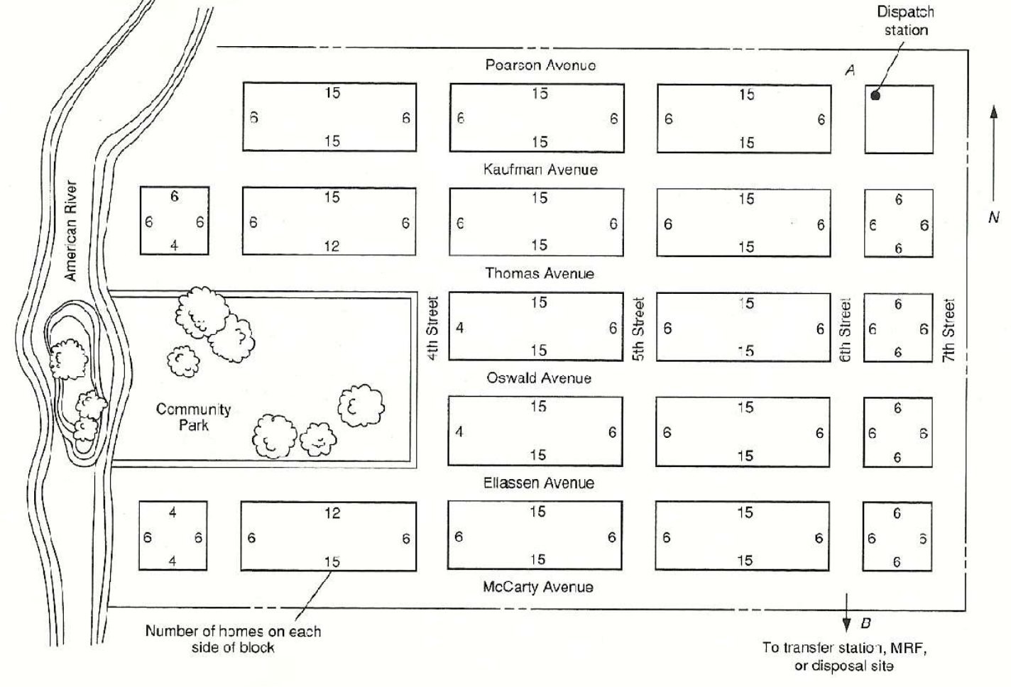 Solved Lay out collection routes for the residential area | Chegg.com