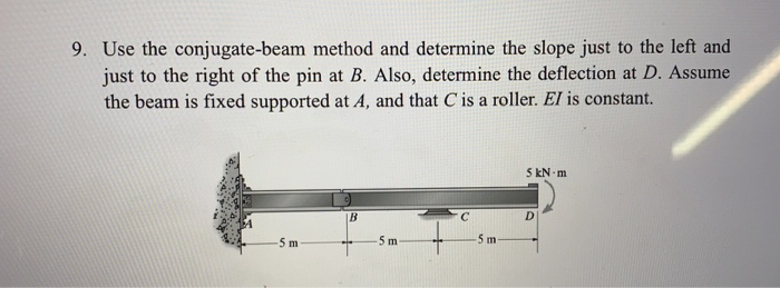 Solved 9. Use the conjugate-beam method and determine the | Chegg.com