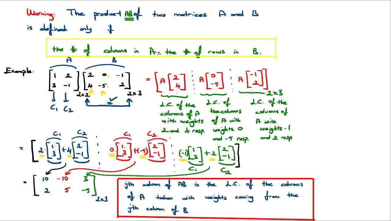 Solved 1 1 3 0 110 2 1 0 Problem 2. Consider the matrices A | Chegg.com